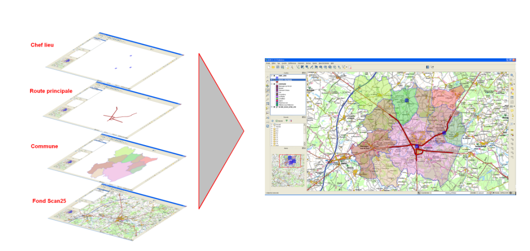 Données géographiques PostGIS Introduction